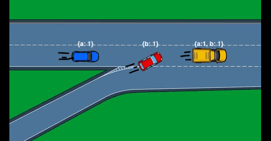 Announcing Fast Diffing and Merging of JSON Documents | DoltHub Blog Announcing Fast Diffing and Merging of JSON Documents | DoltHub Blog