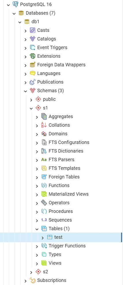 Understanding Postgres Database Schemas And The Searchpath Dolthub Blog